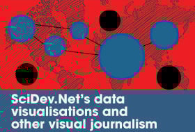 Data - SciDev.Net