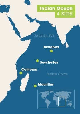 Ocean science for development in SIDS: Facts and figures